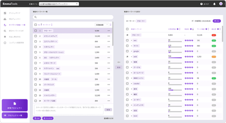 EmmaToolsの特徴とは？メリットや使い方を詳しく解説 | Stella DeepTech Lab