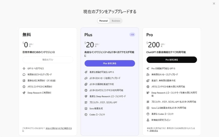 OpenAI Codexとは？CLIの使い方や料金まで徹底解説 | Stella DeepTech Lab