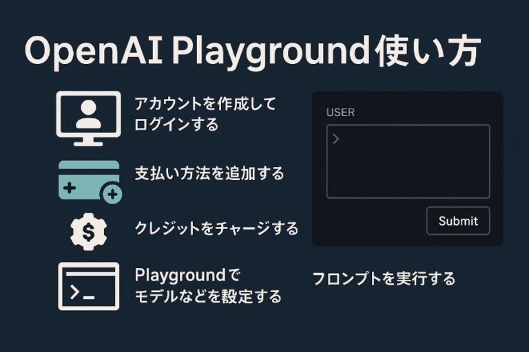 OpenAI Playgroundとは？使い方と無料活用法を解説 | Stella DeepTech Lab