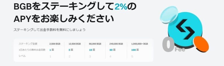 Bitgetのステーキングのやり方は？セービングなどの種類や利回りなども解説 | meta land