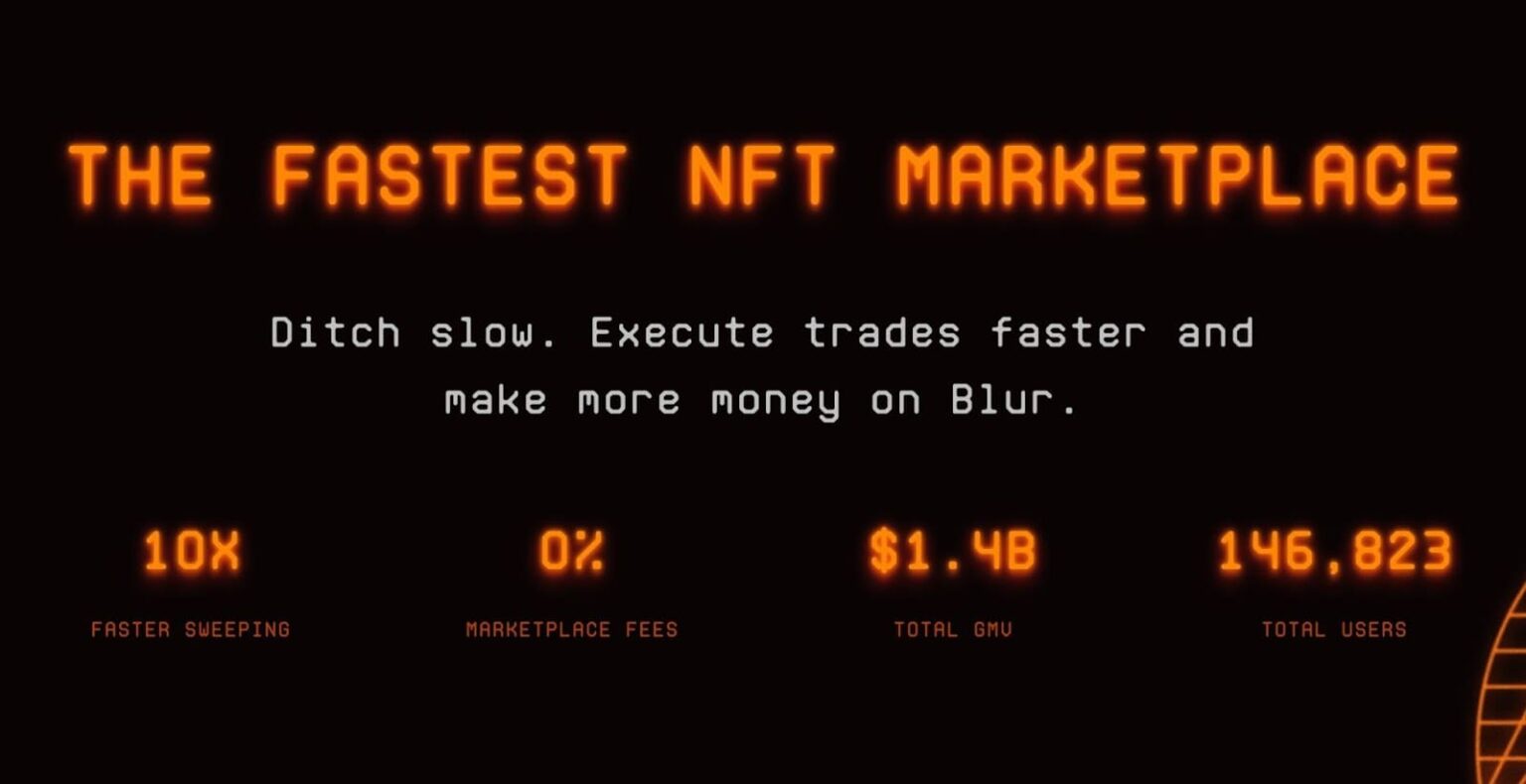 NFTマーケットプレイスBlur（ブラー）の始め方や使い方、出品方法を徹底解説 | meta land