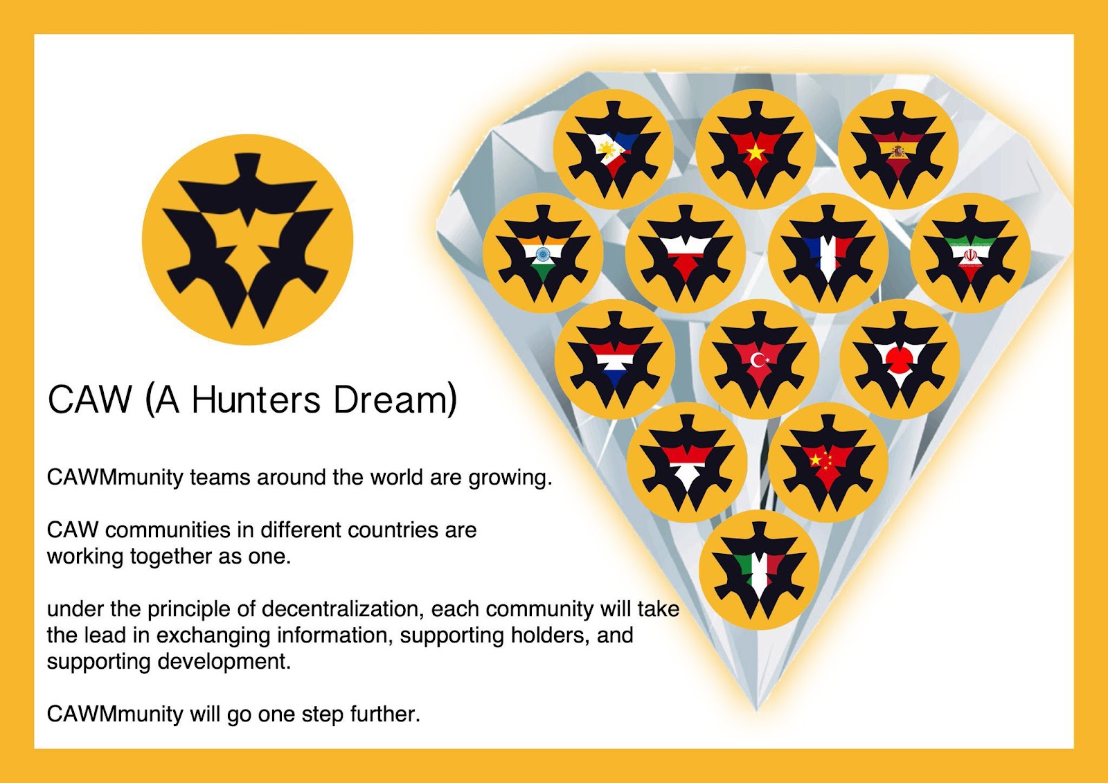 仮想通貨CAW（A Hunters Dream）とは？サービス内容や将来性、買い方を解説！ | meta land