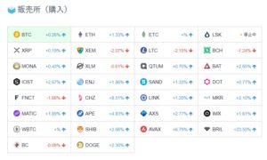 Coincheck（コインチェック）は危ない？誤解される理由と利用するメリット | meta land