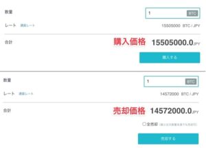 Coincheck（コインチェック）の口座開設方法と特徴を解説！ | meta land