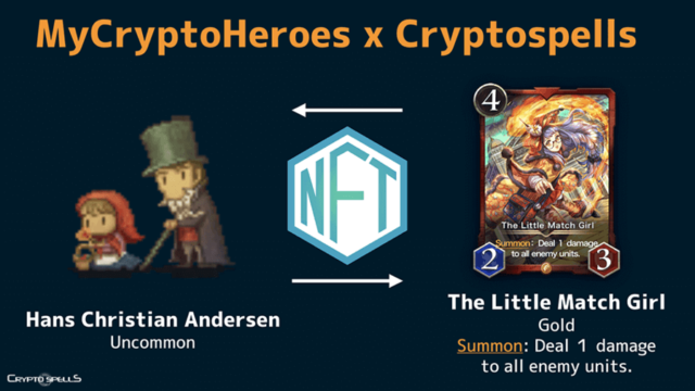 CryptoSpells（クリプトスペルズ）とは？始め方や稼ぎ方、攻略法を解説 | meta land