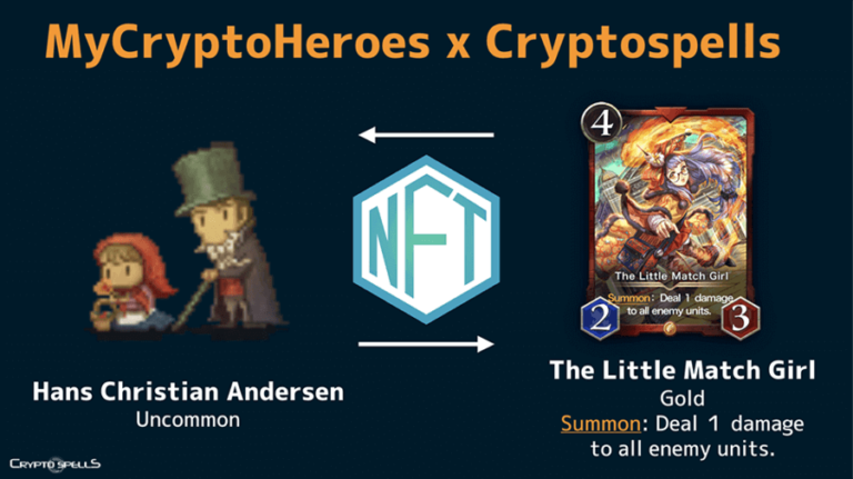 CryptoSpells（クリプトスペルズ）とは？始め方や稼ぎ方、攻略法を解説 | meta land
