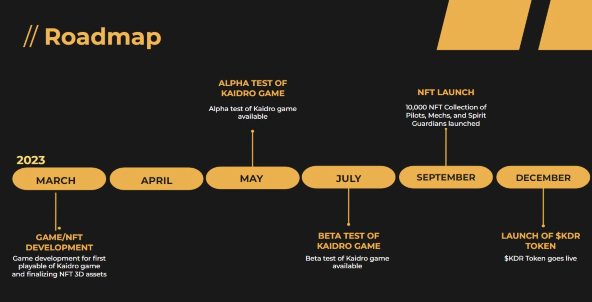 『Call of Duty』と『Apex Legends』開発者が手がける新感覚RPG『KAIDRO THE GAME』が登場！ | meta ...