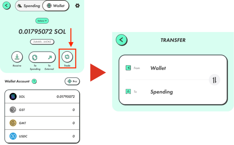 STEPNの攻略法｜始め方・やり方、レベル上げなど完全ガイド | meta land