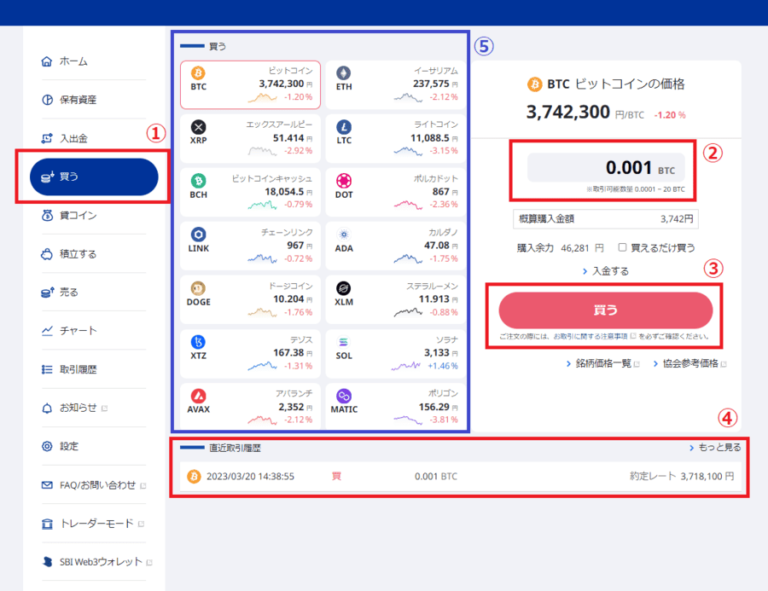 SBI VCトレードの口座開設手順を画像付きで解説！ | meta land