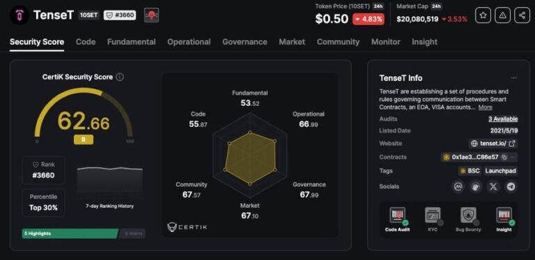仮想通貨Tenset（10set）は詐欺なのか？特徴と将来性、購入方法を徹底解説 | meta land