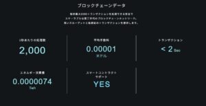 仮想通貨XDCとは？特徴や将来性などを徹底解説 | meta land